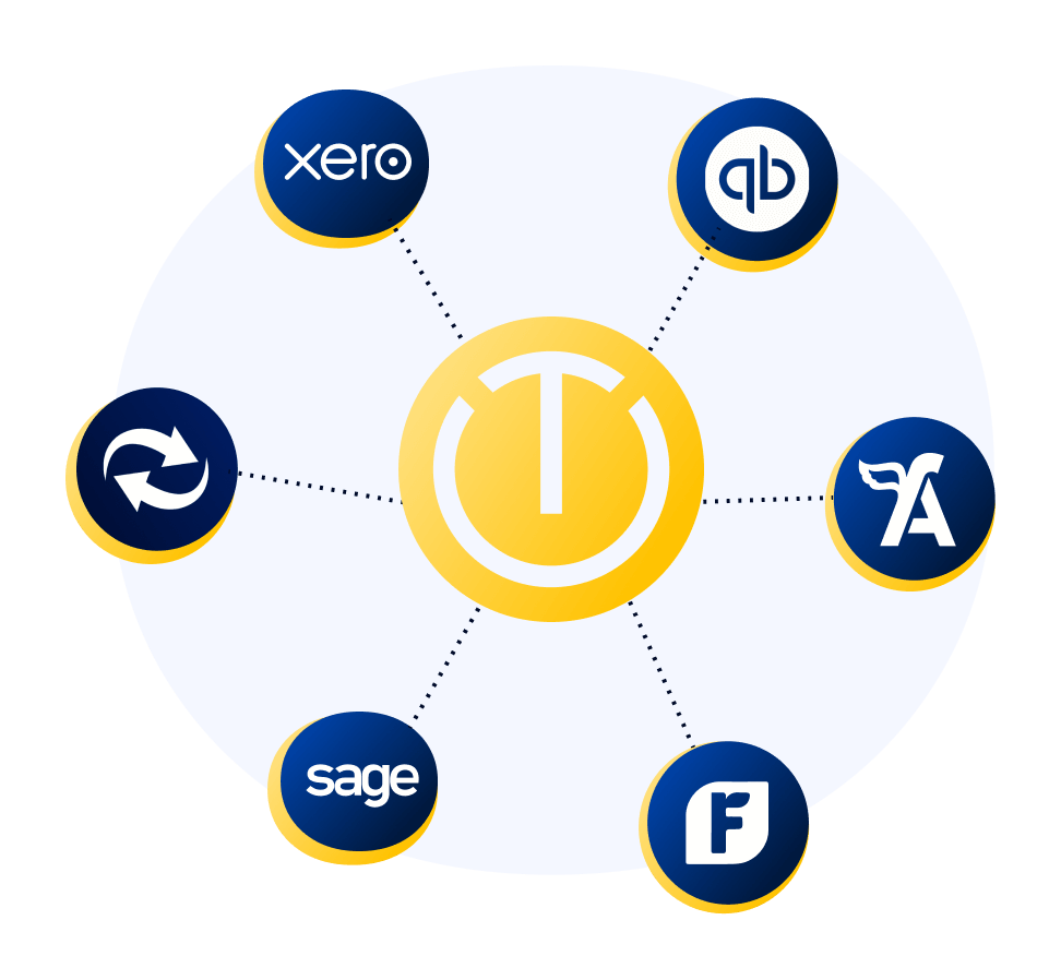 Credit Cards Built for Small Business | Capital on Tap